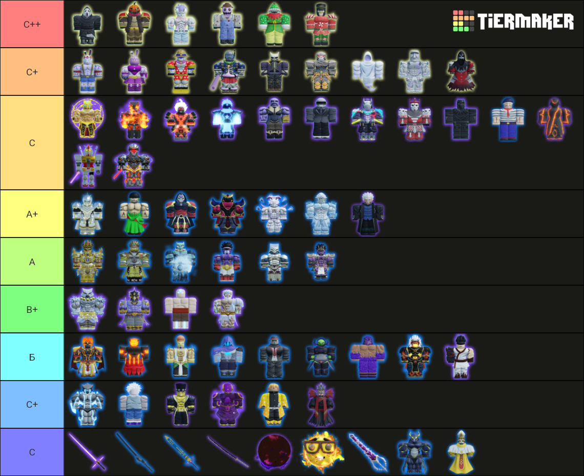 World of Stands Skins 2.0 Tier List (Community Rankings) - TierMaker
