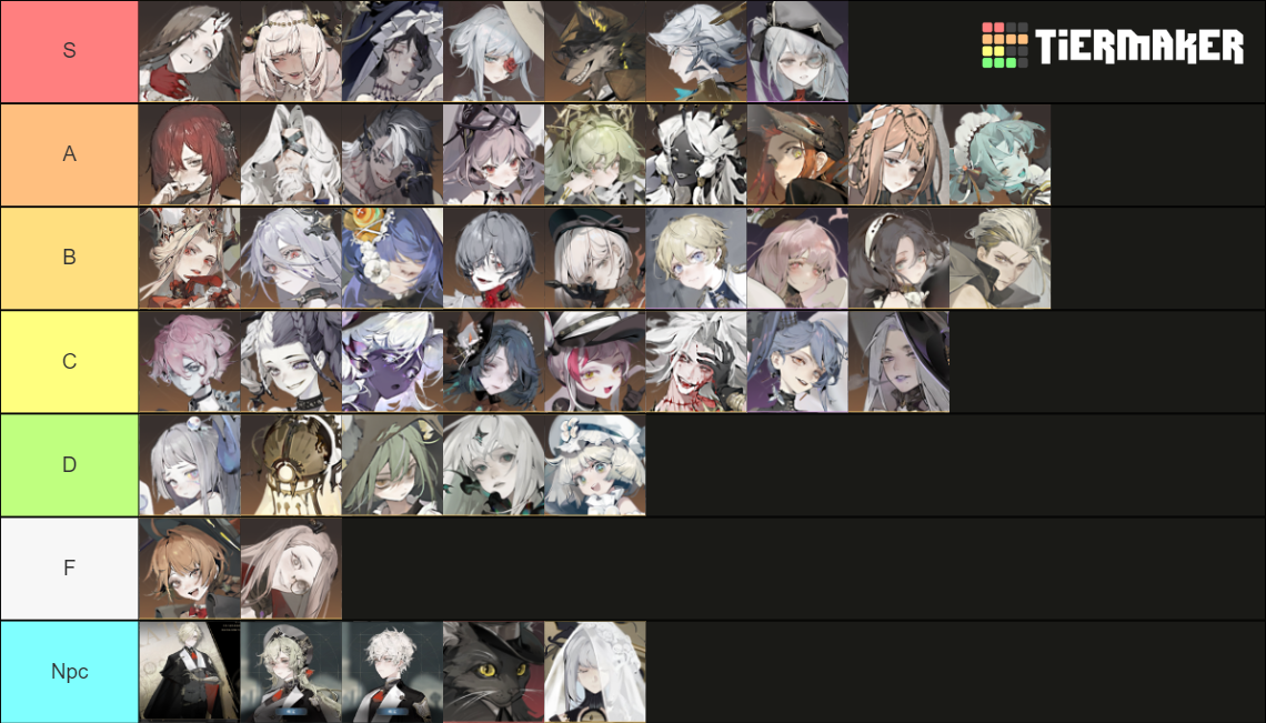 Morimens characters Tier List (Community Rankings) - TierMaker