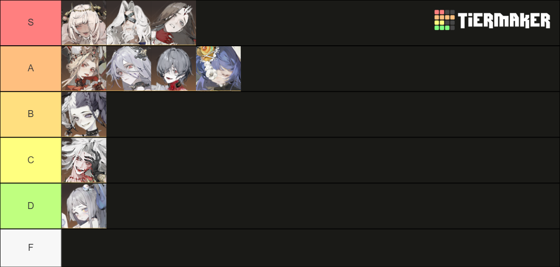 Morimens characters Tier List (Community Rankings) - TierMaker