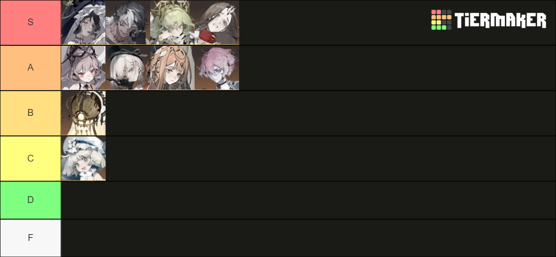 Morimens characters Tier List (Community Rankings) - TierMaker