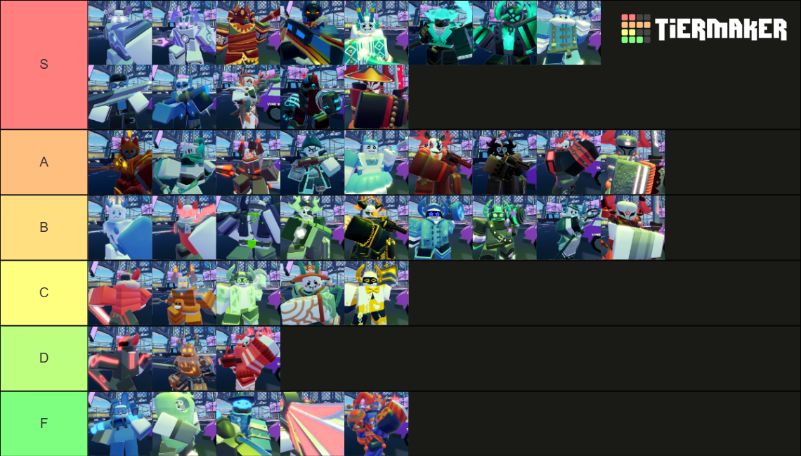 PHIGHTING! Skins & Default Models Tier List (Community Rankings ...