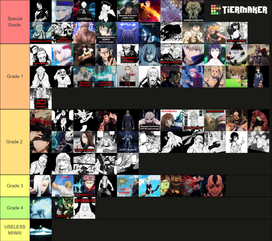 JUJUTSU KAISEN - Cursed Tecniques Tier List (Community Rankings ...