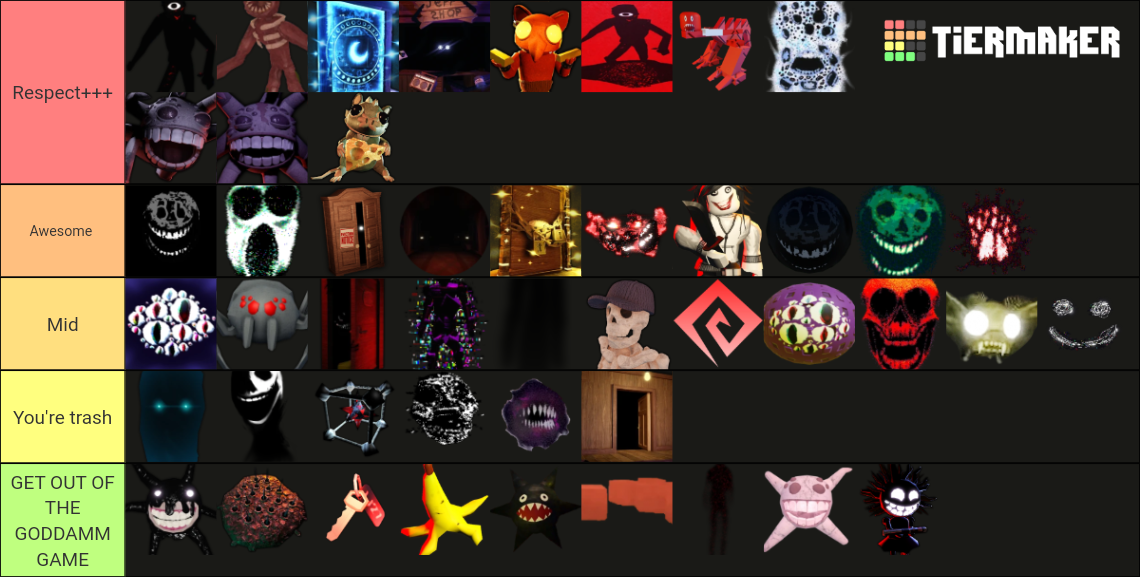 Roblox Doors characters tierlist (Content Update) Tier List (Community ...