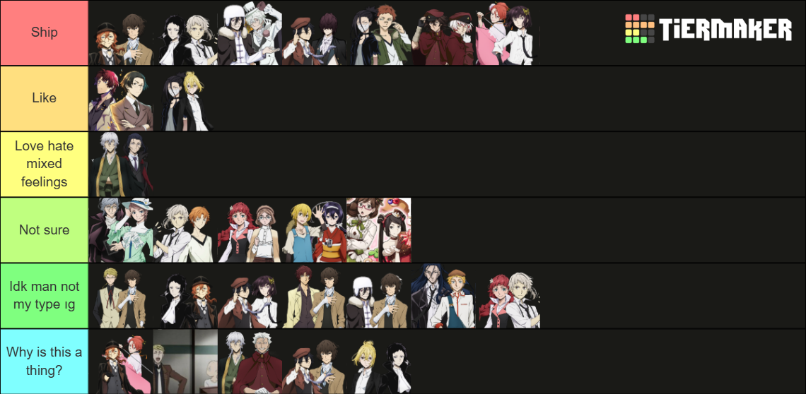 BSD ships - mostly popular Tier List (Community Rankings) - TierMaker