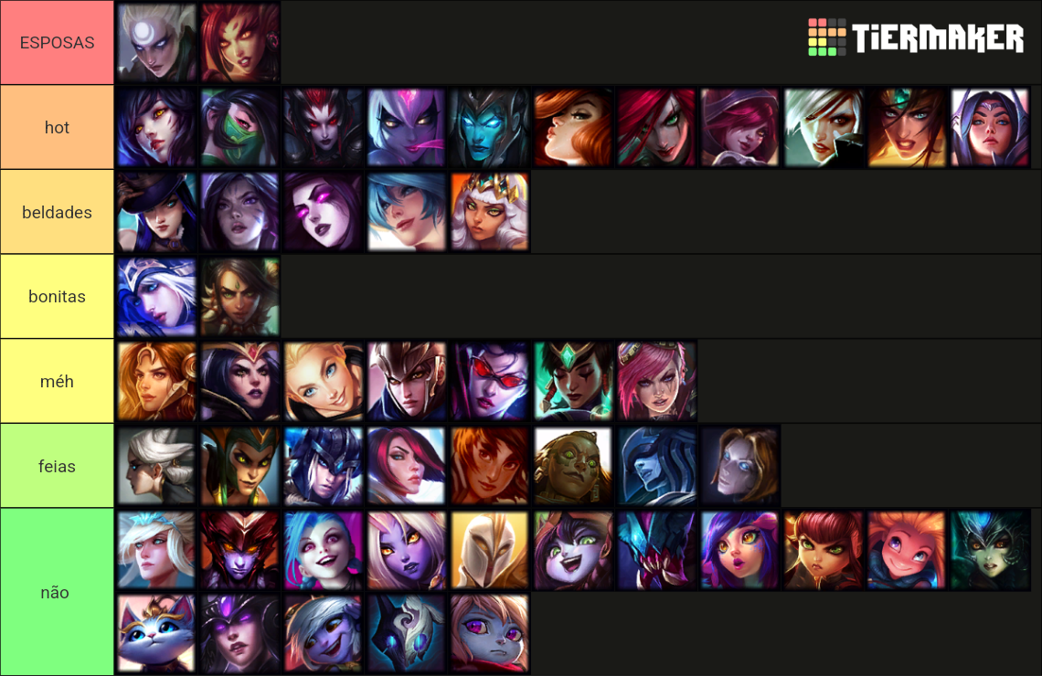 Recent League of Legends Tier Lists - TierMaker