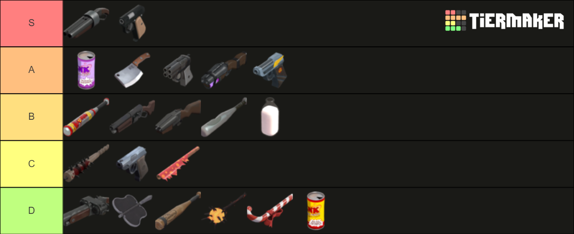 Scout Weapons Tier List (Community Rankings) - TierMaker