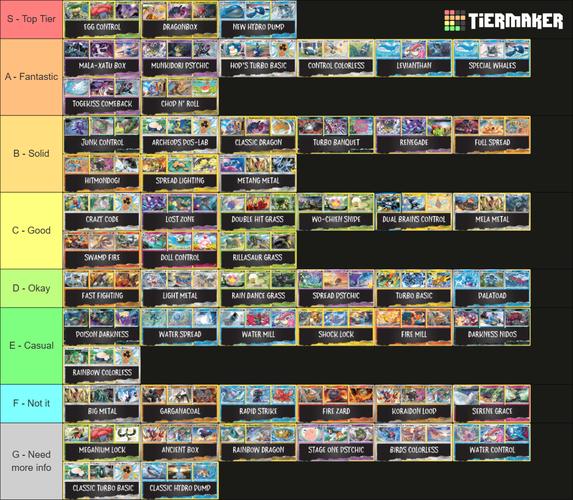 GLC Best Decks (Journey Together) 2025 Tier List (Community Rankings ...