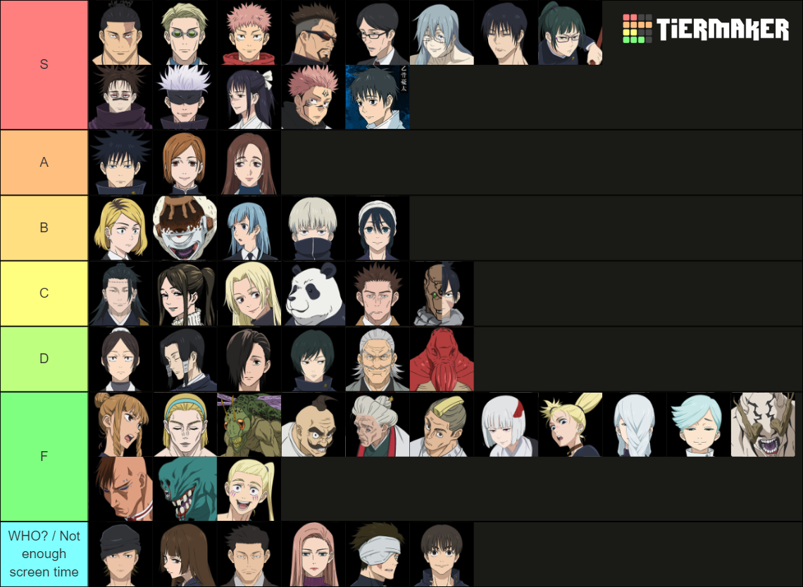 Jujutsu Kaisen Characters (Anime Only) - Shibuya Updated Tier List ...