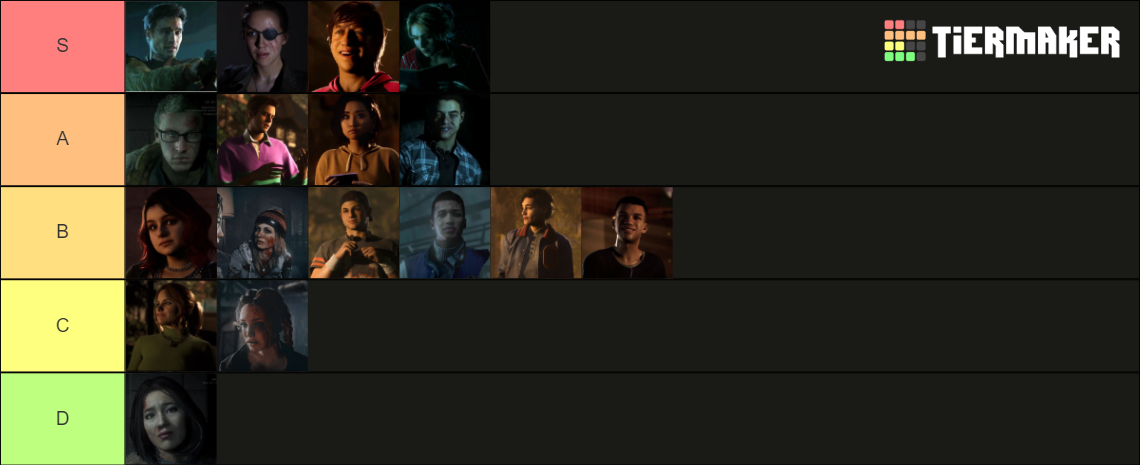 Until Dawn and The Quarry Tier List (Community Rankings) - TierMaker