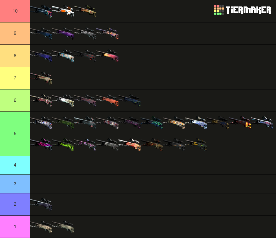 CS2 all AWP skins Tier List (Community Rankings) - TierMaker