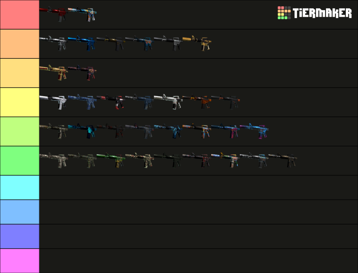 CS2 all M4A1-S skins Tier List (Community Rankings) - TierMaker