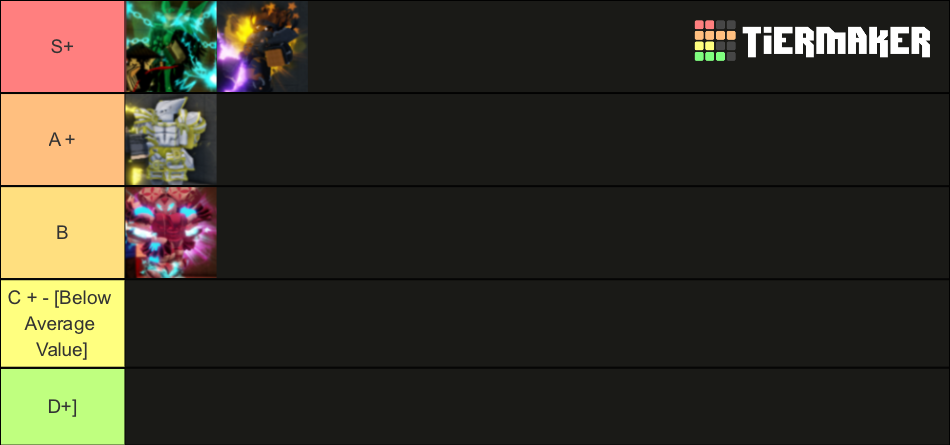 YBA Skins (Christmas Update!) Tier List (Community Rankings) - TierMaker