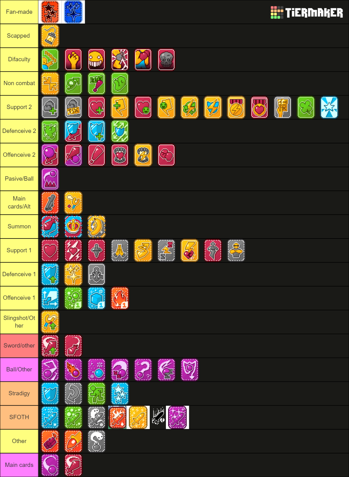 Block Tales Cards Tier List Community Rankings Tiermaker