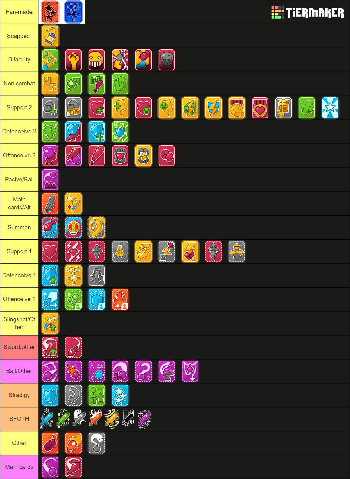 Block tales card's Tier List (Community Rankings) - TierMaker