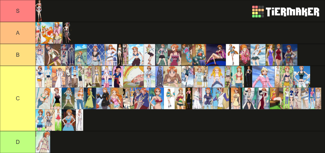 One Piece Nami Outfits Tier List (Community Rankings) - TierMaker
