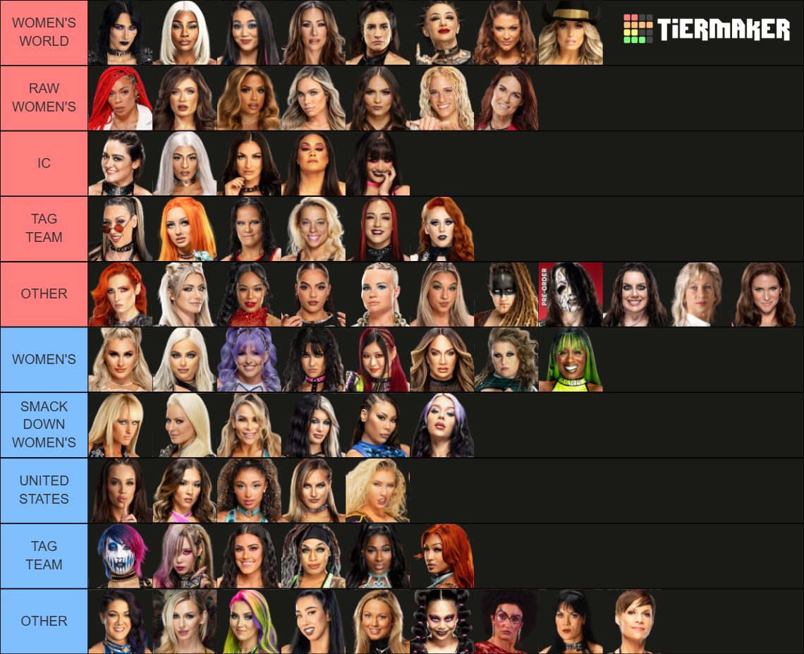 WWE 2K25 Women's Roster (Draft) Tier List (Community Rankings) - TierMaker