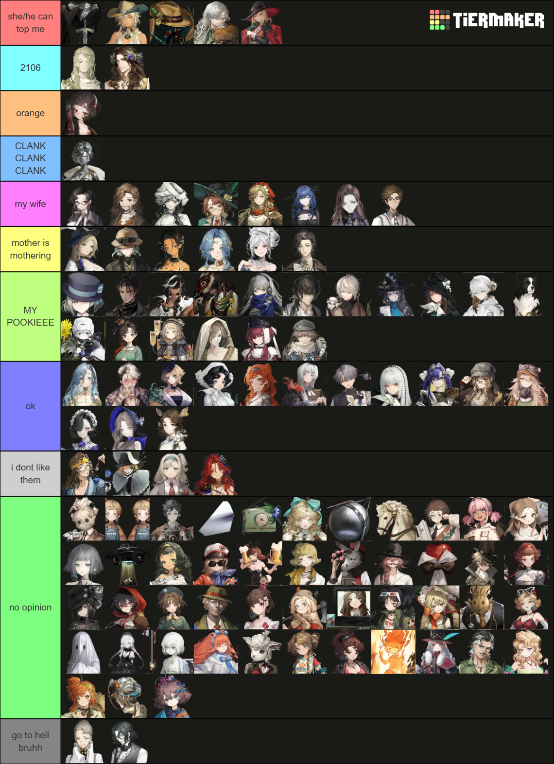 Reverse: 1999 Characters (Up to 2.3) Tier List (Community Rankings ...