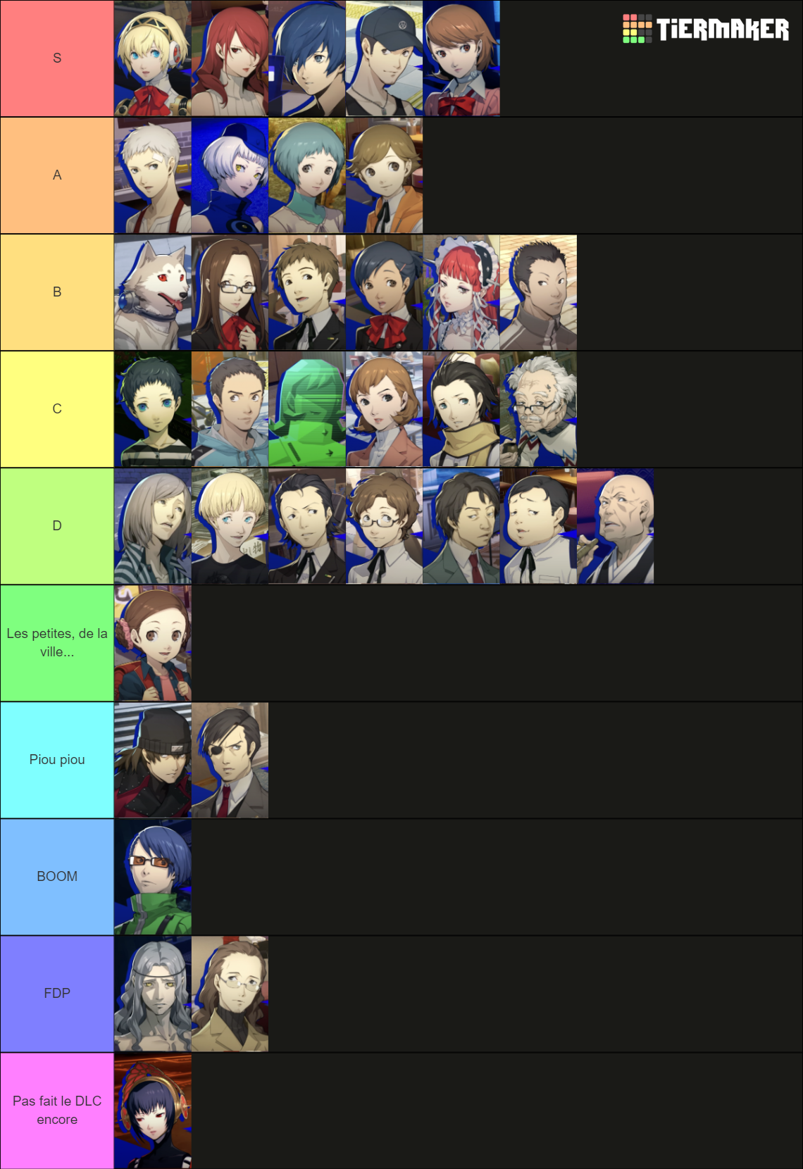 Persona 3 Reload Character Tier List (Community Rankings) - TierMaker
