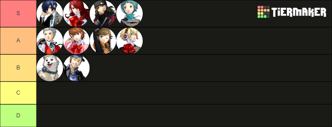 Persona 3 Reload Party Members Tier List (Community Rankings) - TierMaker