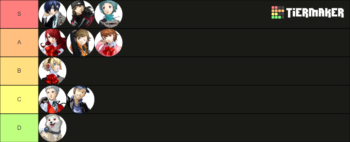Persona 3 Reload Party Members Tier List (Community Rankings) - TierMaker