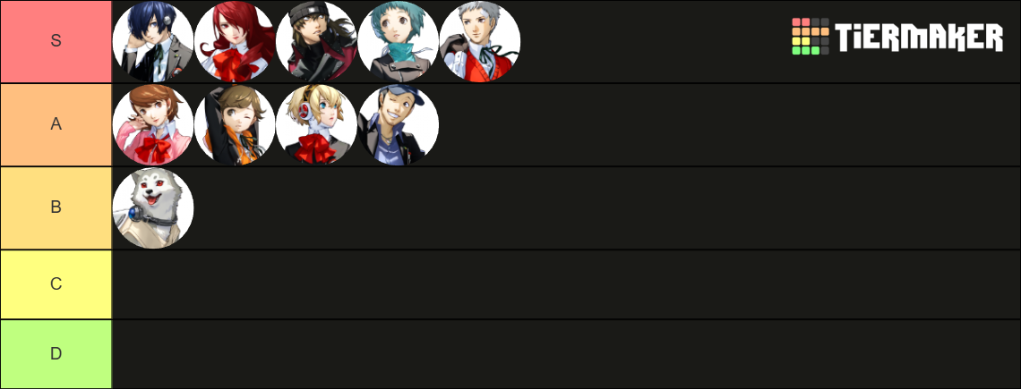 Persona 3 Reload Party Members Tier List (Community Rankings) - TierMaker