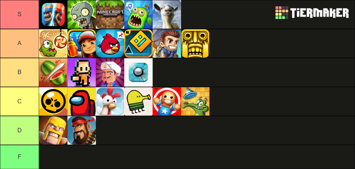 Mobile/Phone Games Tier List (Community Rankings) - TierMaker