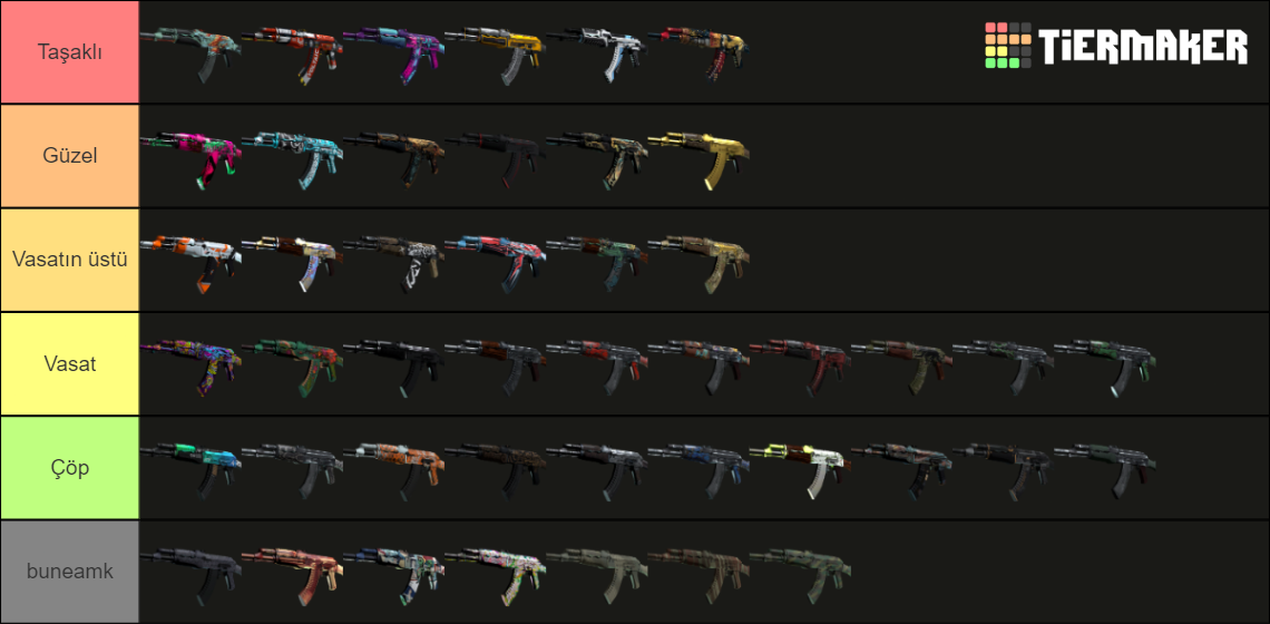 CS2 all AK-47 skins Tier List (Community Rankings) - TierMaker