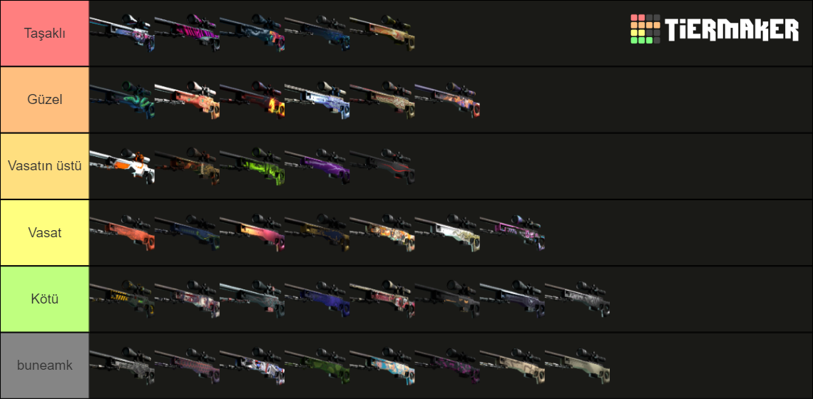 CS2 all AWP skins Tier List (Community Rankings) - TierMaker