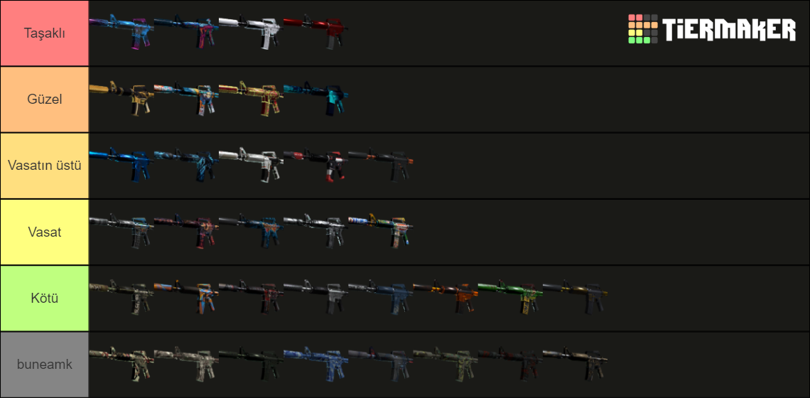 CS2 all M4A1-S skins Tier List (Community Rankings) - TierMaker