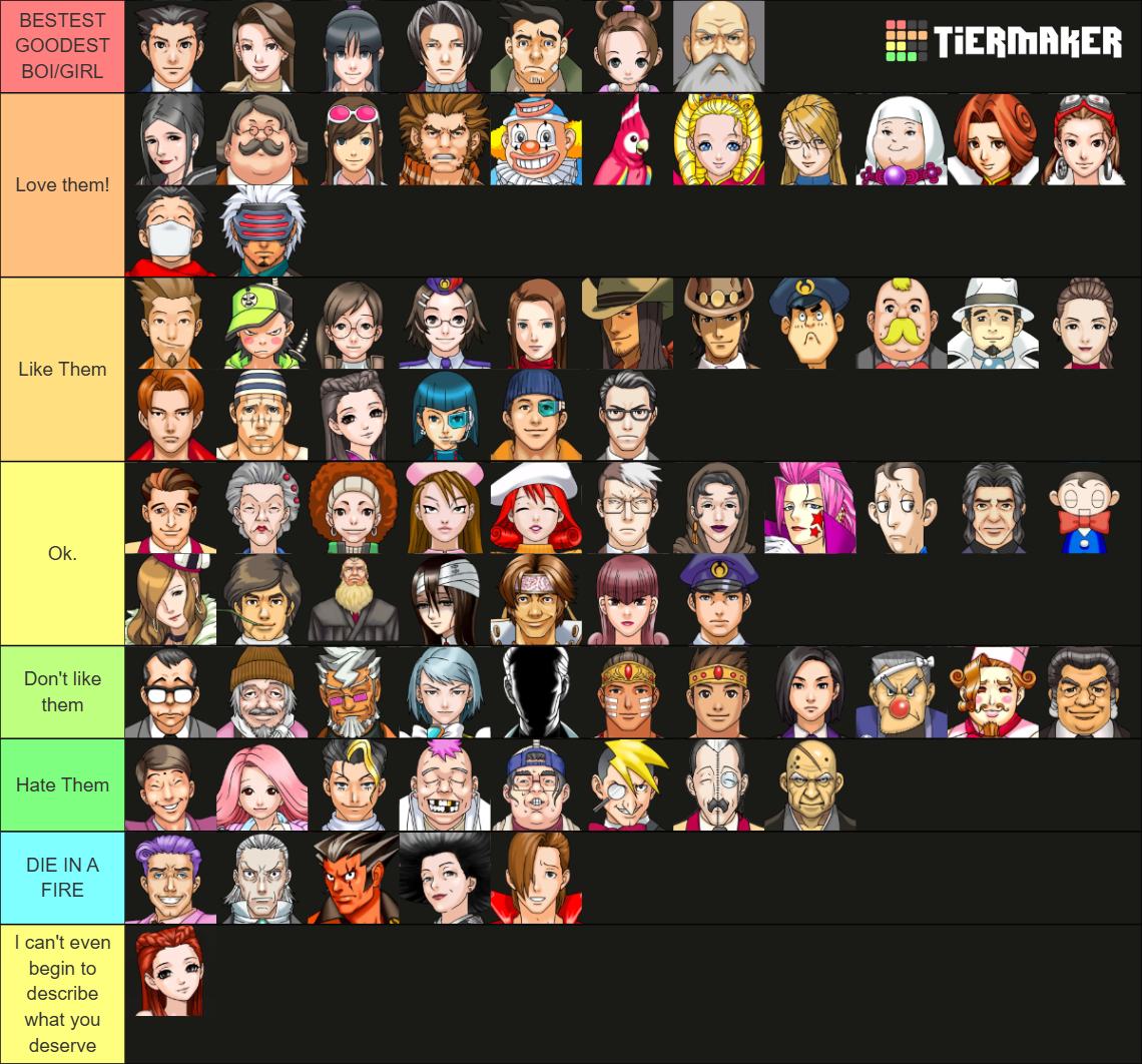 Ace Attorney Character (Original Trilogy Only) Tier List (Community ...