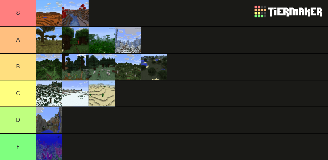Recent Minecraft Tier Lists - TierMaker