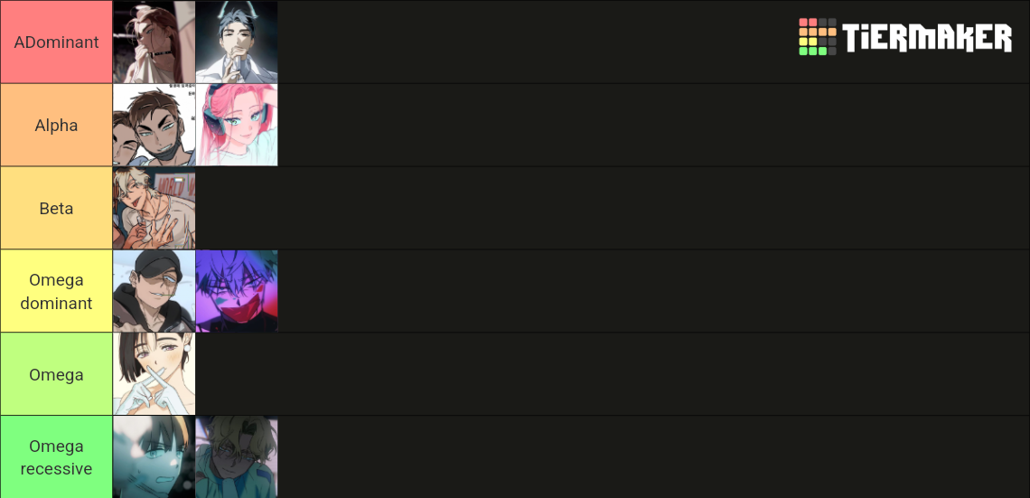alien stage into omegaverse Tier List (Community Rankings) - TierMaker