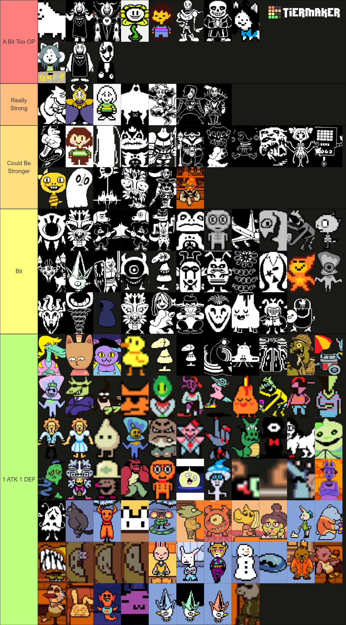 All Undertale Characters Tier List (Community Rankings) - TierMaker