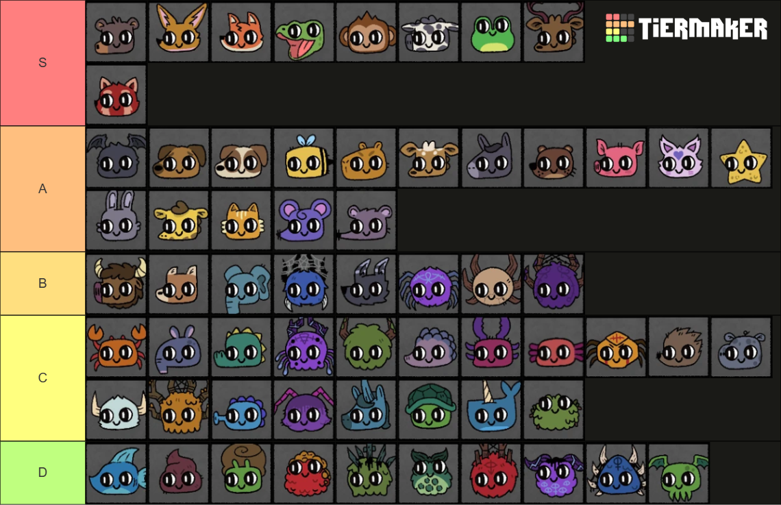 Cult of the Lamb Follower Forms Tier List (Community Rankings) - TierMaker