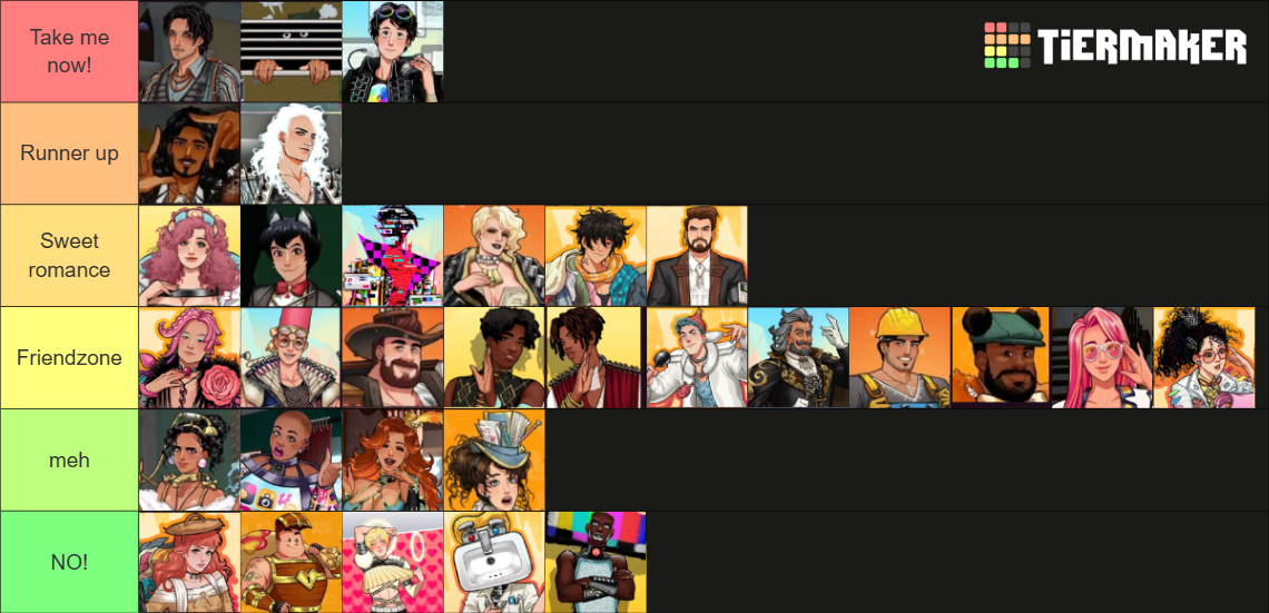 Date Everything Tier List (Community Rankings) - TierMaker