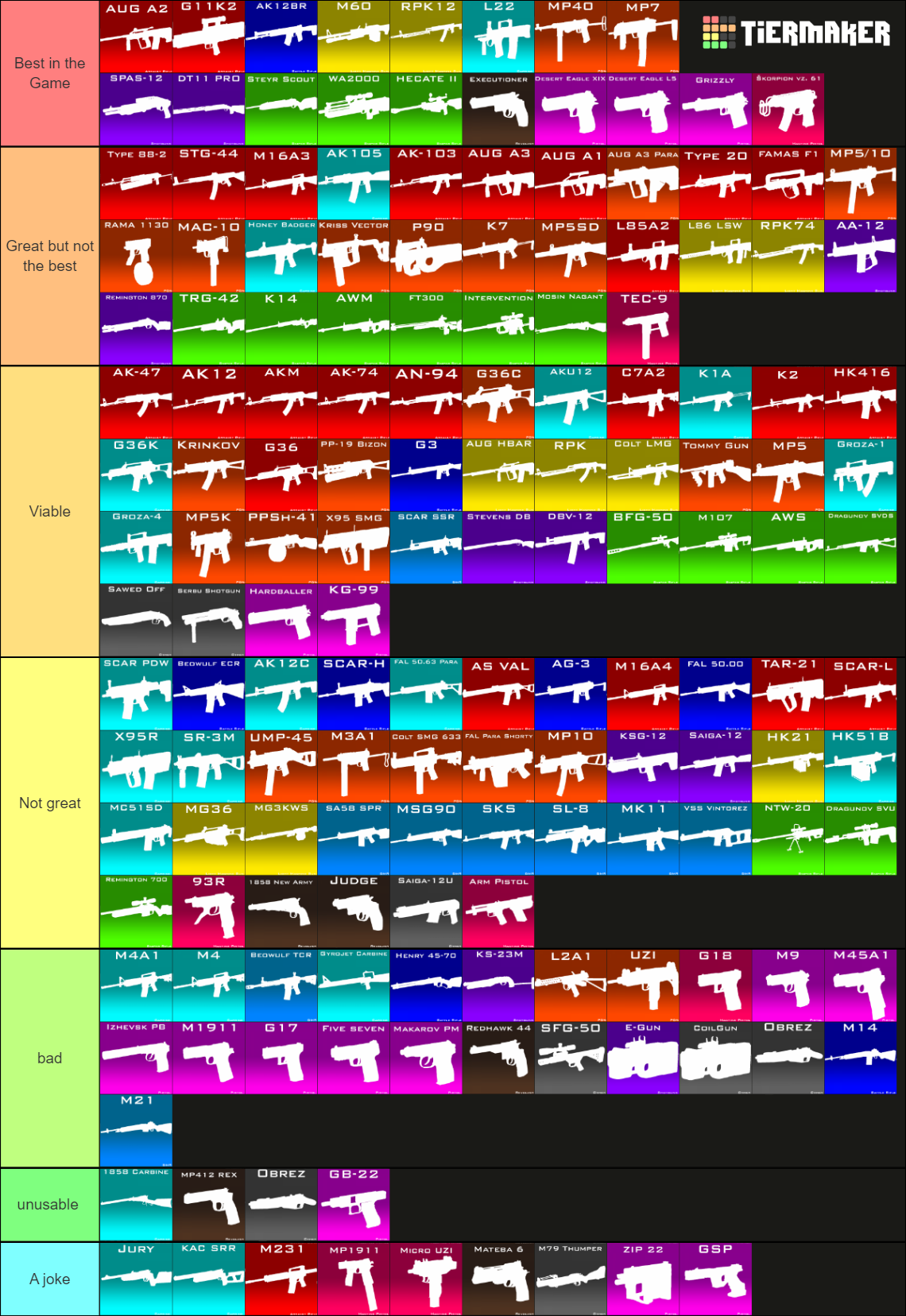 Phantom Forces Weapons Tier List (Community Rankings) - TierMaker