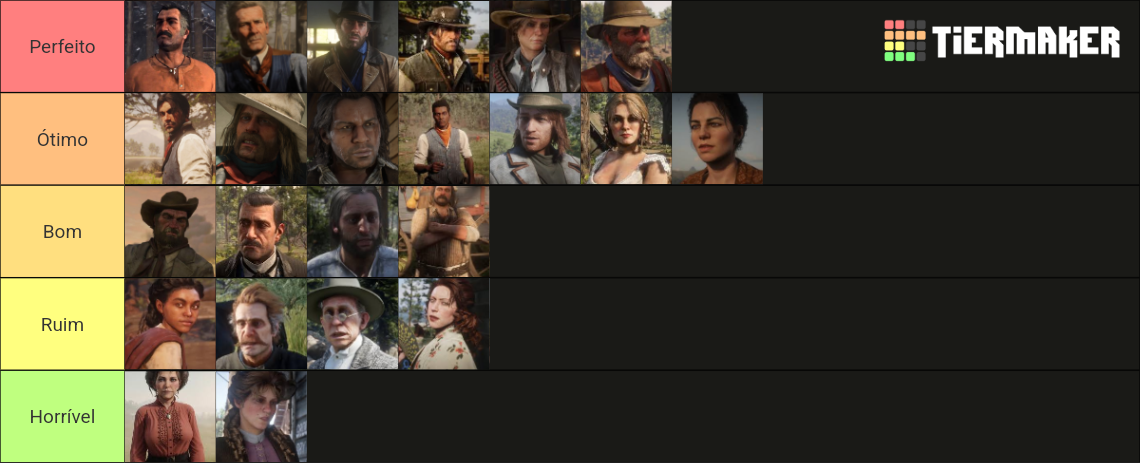 Rdr2 characters Tier List (Community Rankings) - TierMaker