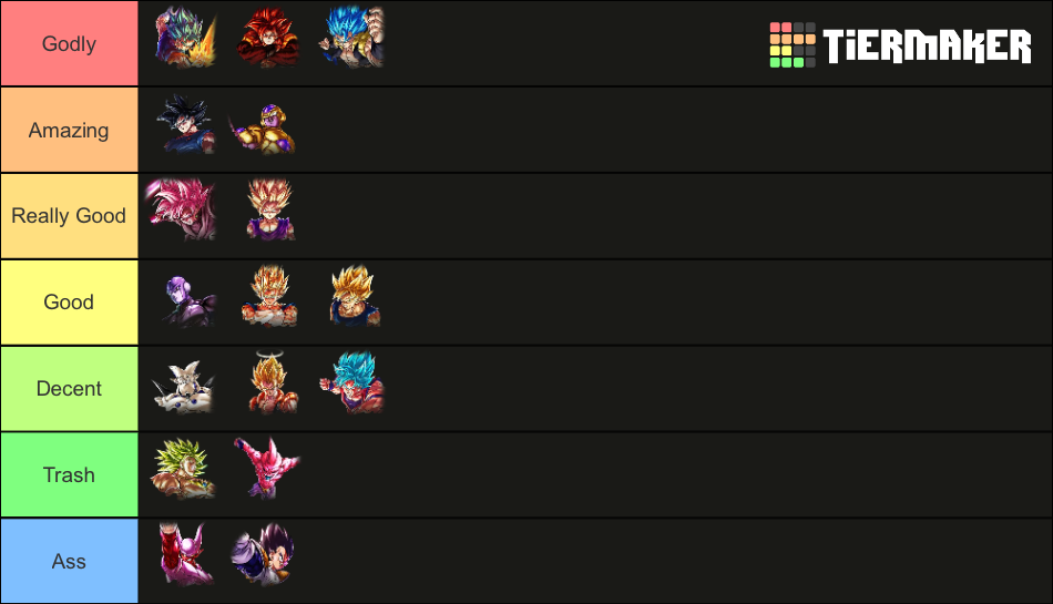Dragon Ball Legends ULTRA Tier List (Community Rankings) - TierMaker
