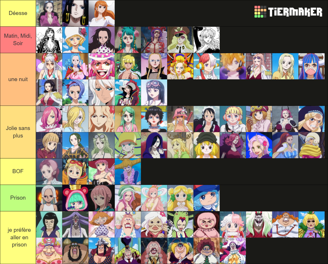 One Piece Waifu Tier List (Community Rankings) - TierMaker