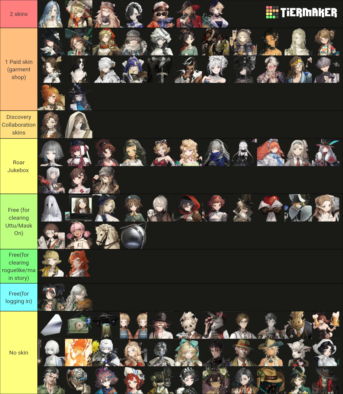 Reverse: 1999 Characters (Up to 2.6) Tier List (Community Rankings ...