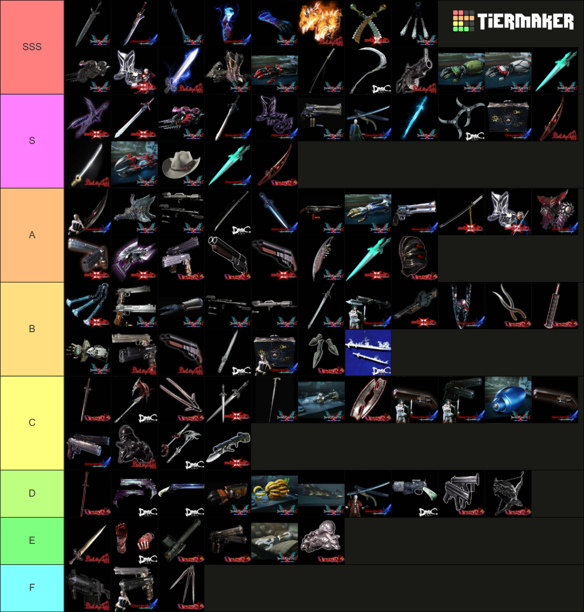 All Weapons/Devil Arms (Devil May Cry series) Tier List (Community ...