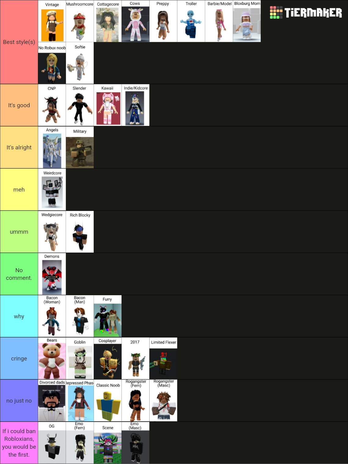 Rate Roblox avatar styles! (35+ different styles) Tier List (Community ...