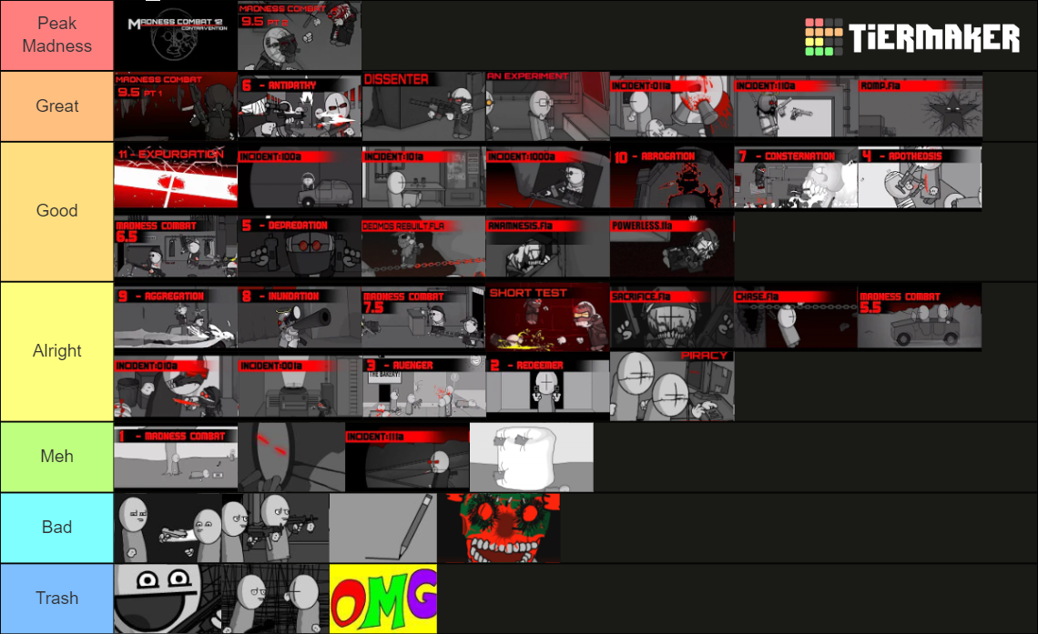 Madness Combat Episodes Tier List (Community Rankings) - TierMaker