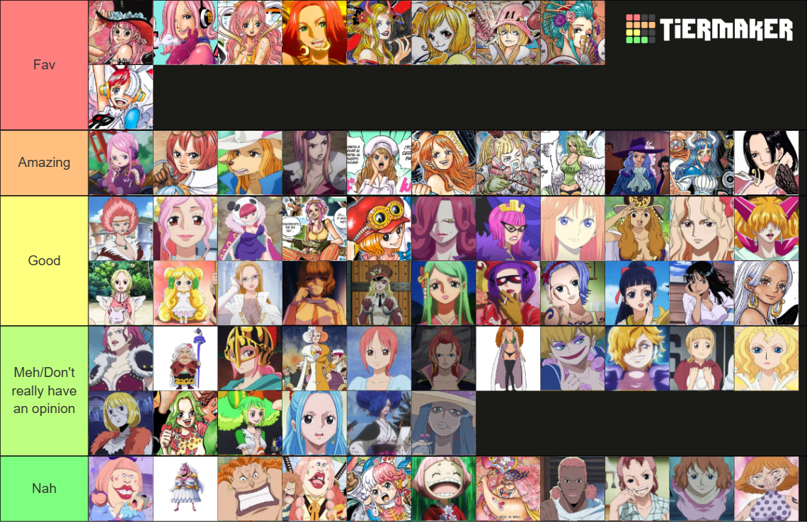 One Piece Female Characters Tier List (Community Rankings) - TierMaker