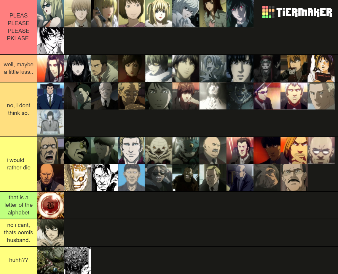 Death Note Characters Tier List (Community Rankings) - TierMaker