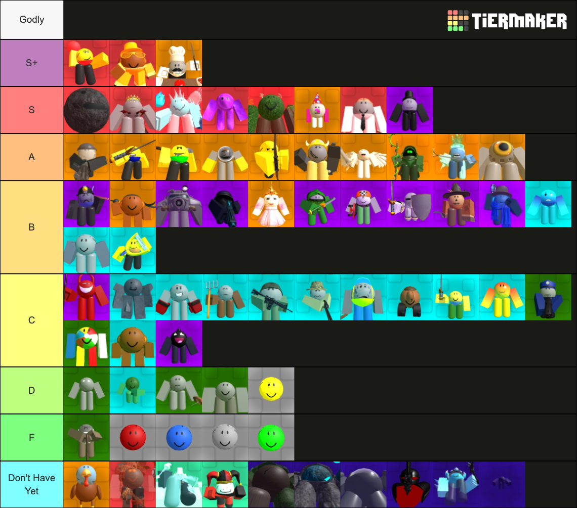 Ball Tower Defense Tier List (Community Rankings) - TierMaker