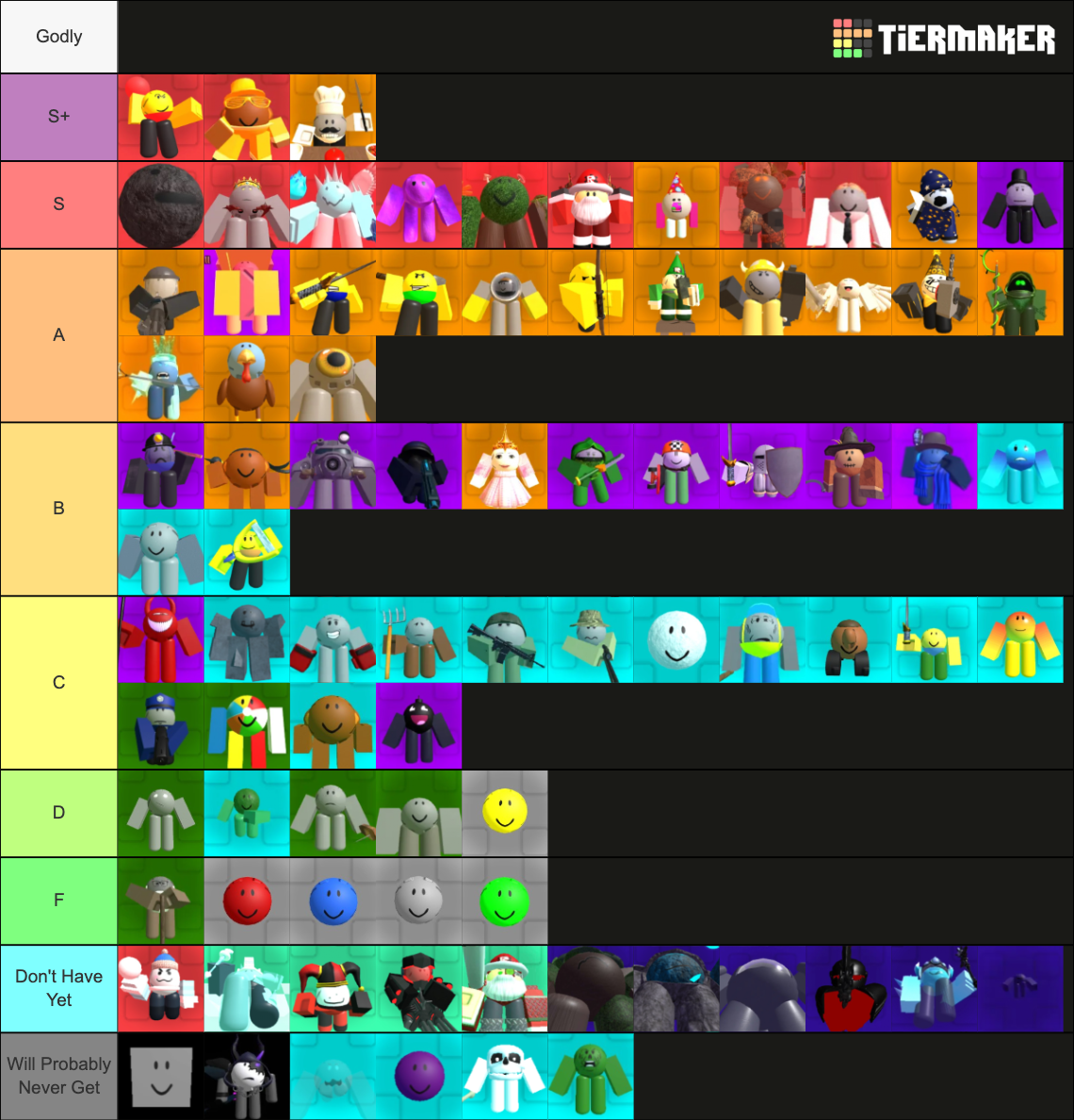Ball Tower Defense Tier List (Community Rankings) - TierMaker