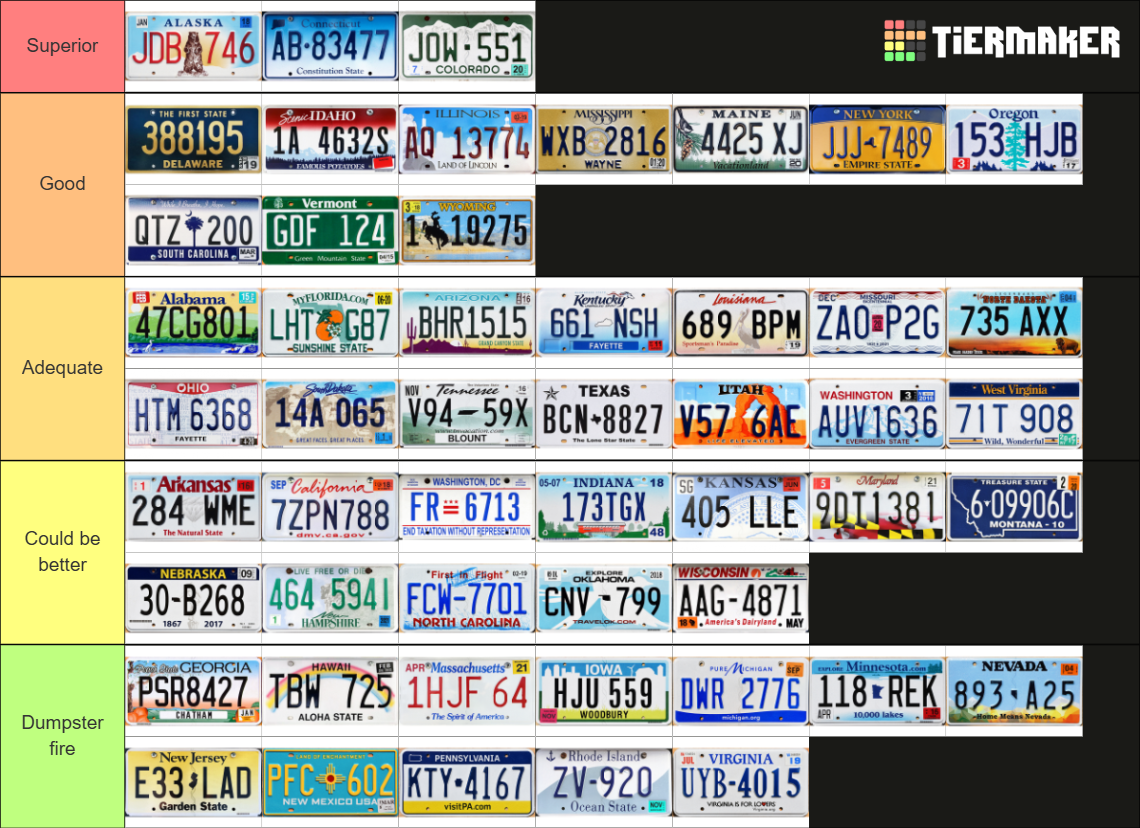 US License Plates Tier List (Community Rankings) - TierMaker