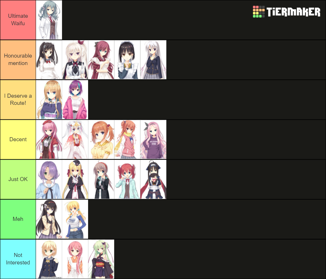 Yuzusoft heroines Tier List (Community Rankings) - TierMaker