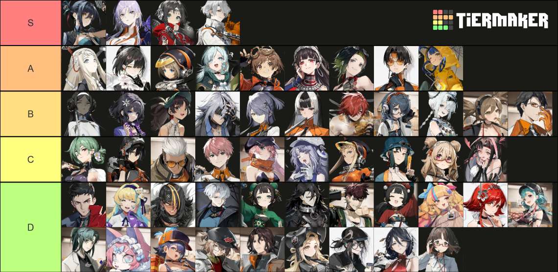 新月同行（Fellow moon） Tier List (Community Rankings) - TierMaker